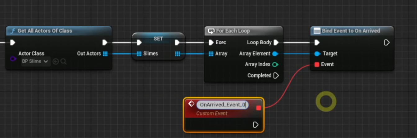 Ue Blueprint Event Dispatcher 