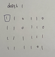 [BOJ/C++] 2178 미로 탐색