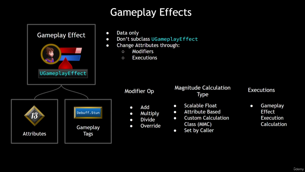 Udemy Unreal - Gameplay Ability System - Top Down RPG (Section 5)
