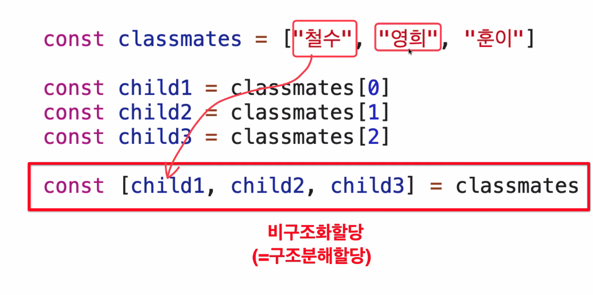 Destructuring Assignment구조분해할당