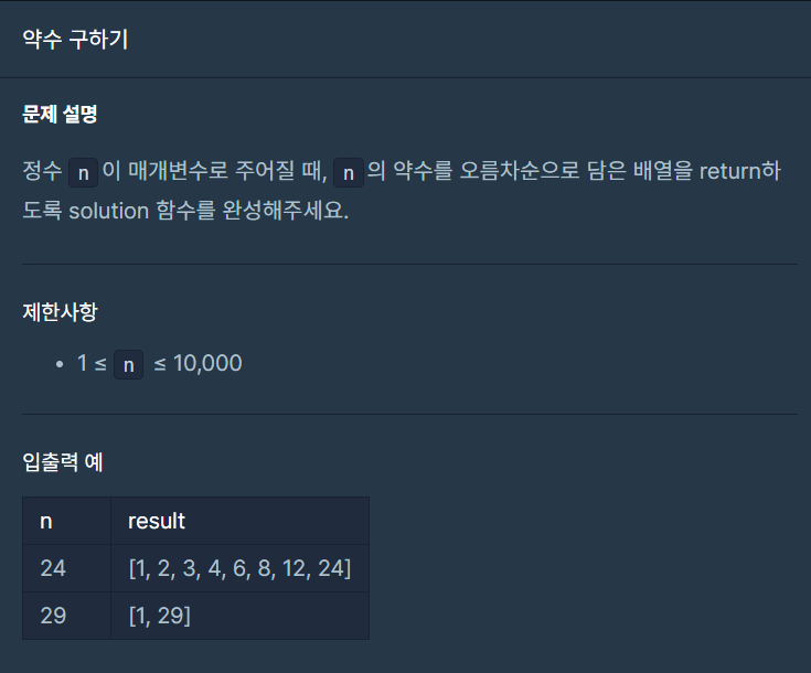 프로그래머스 Java 약수 구하기