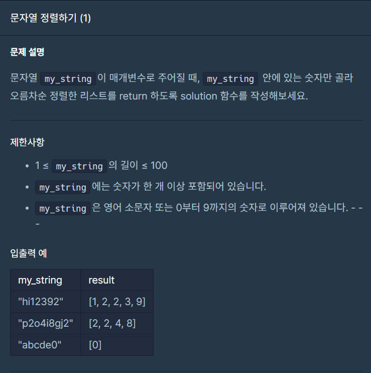 프로그래머스 Java 문자열 정렬하기1