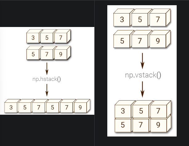 이미지 합치기(속도)