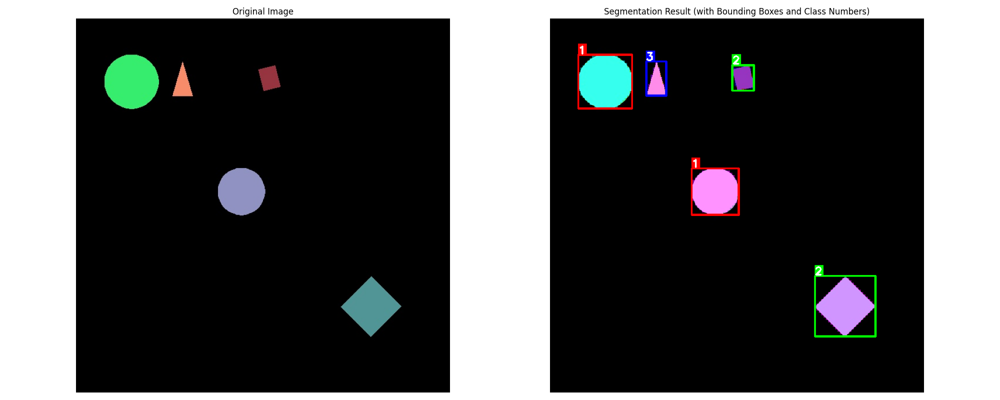 YOLO V11 리뷰 4.ONNX를 이용한 segmentation