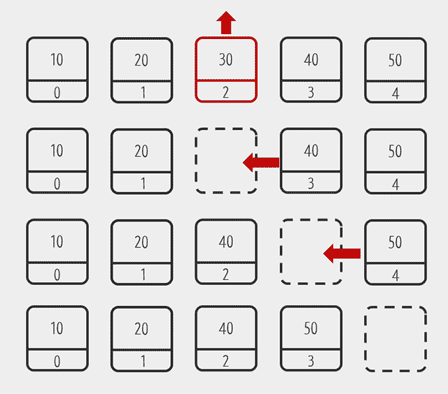 03 Array List Feat 03-array-list-feat