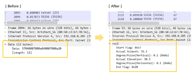 Wireshark] Lua Script 로 메시지 분석기(Message Dissector) 개발하기