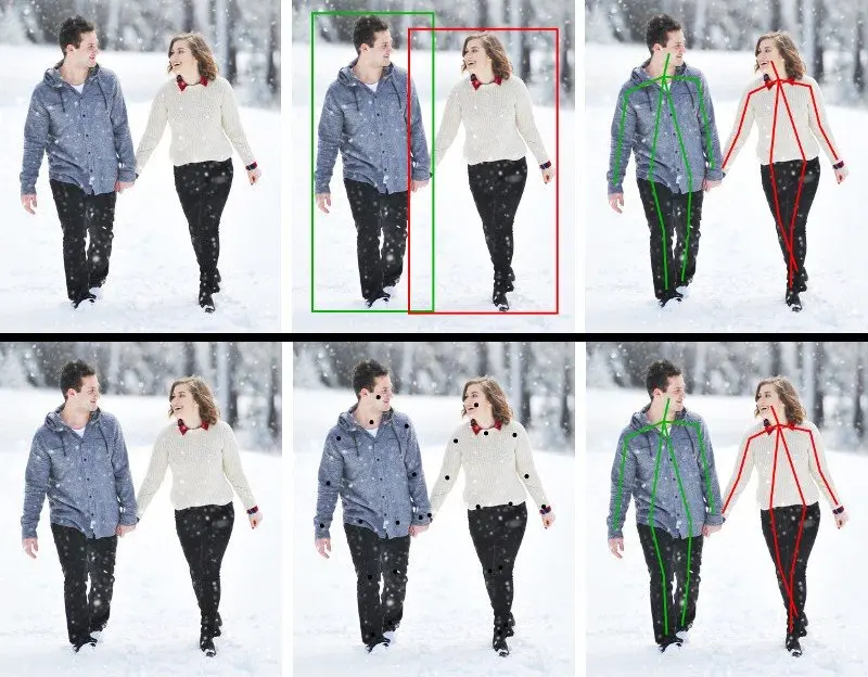 Pose Estimation Realtime Multi Person 2d Pose Estimation Using Part Affinity Fields Openpose