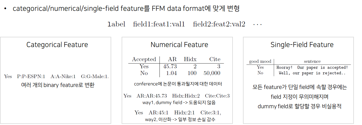[paper review] Field-aware Factorization Machines for CTR prediction