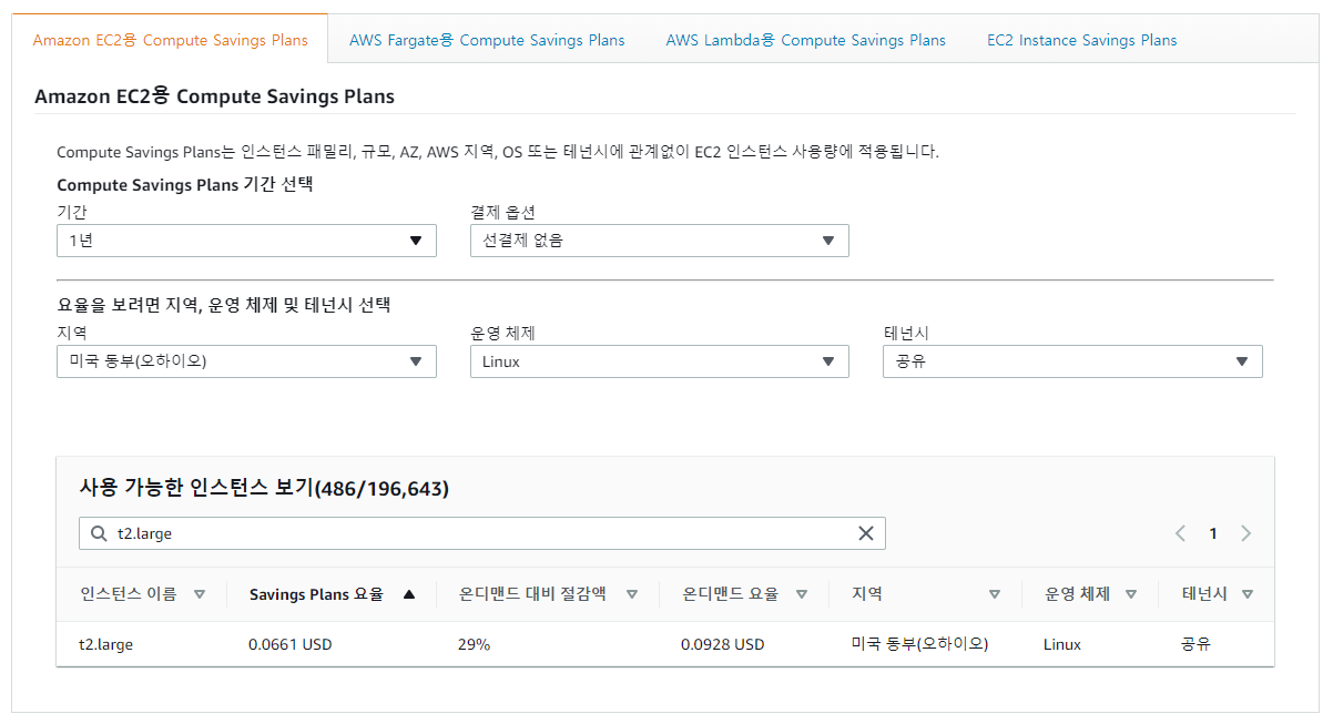 시리즈 | AWS - joyfulbean.log