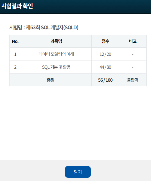 sqld 53회 시험 후기