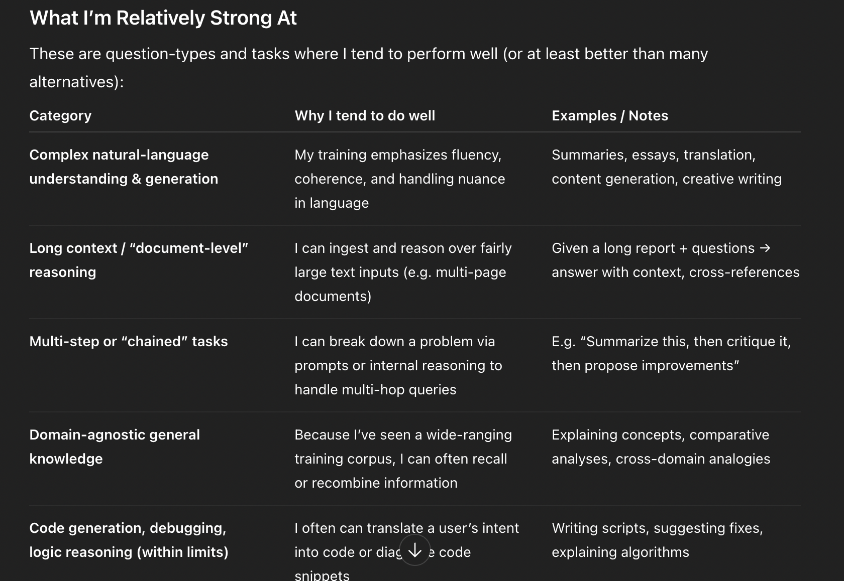 시리즈 | Udemy LLM 강의 정리 - badabada.log