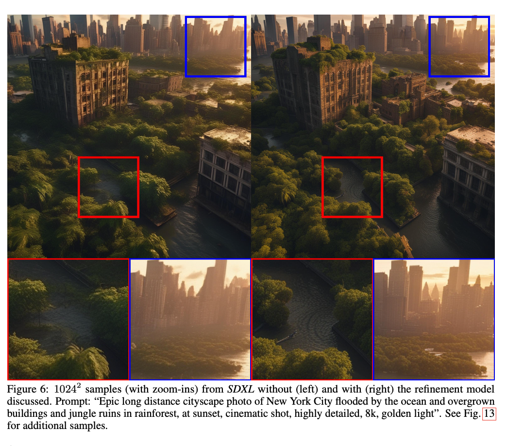SDXL: Improving Latent Diffusion Models for High-Resolution Image Synthesis