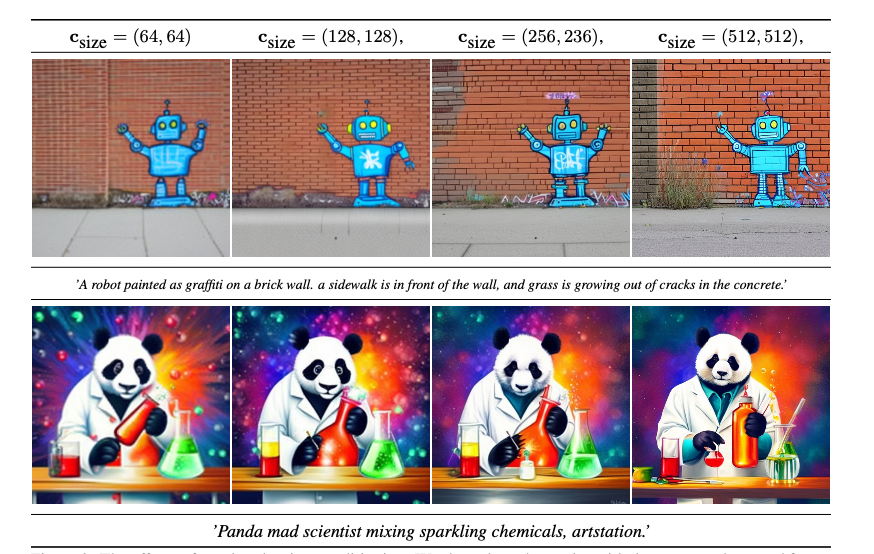 SDXL: Improving Latent Diffusion Models for High-Resolution Image Synthesis