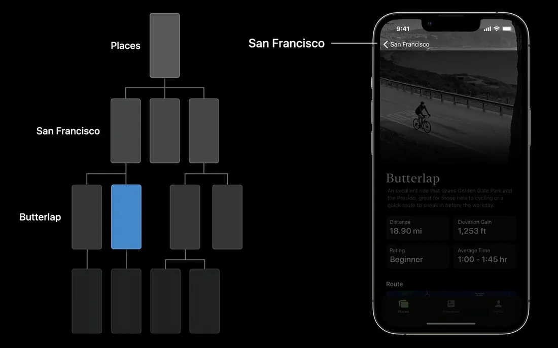 Pattern: Coordinator