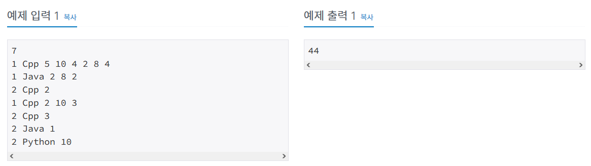 [BOJ]백준#22252 Gold 5 정보상인호석💾💽(Python, 파이썬)