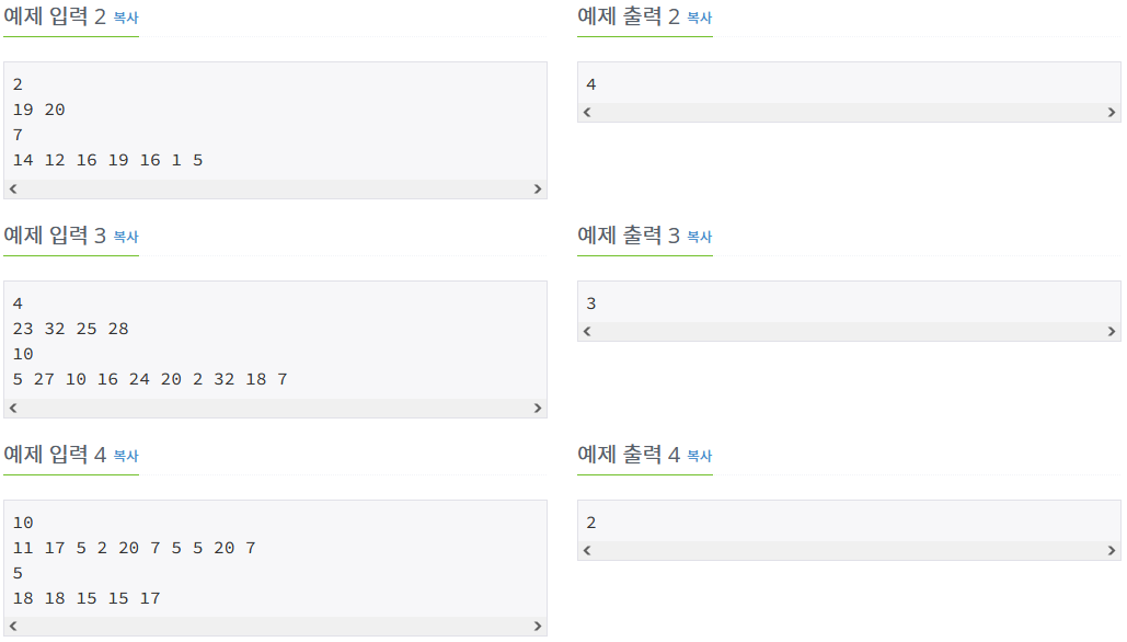 [BOJ]백준#1092 Gold 5 배 🍋 (Python, 파이썬)