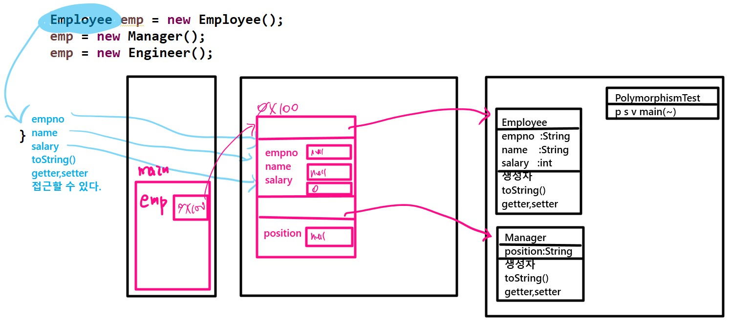 시리즈 | JAVA - jsbryan.log