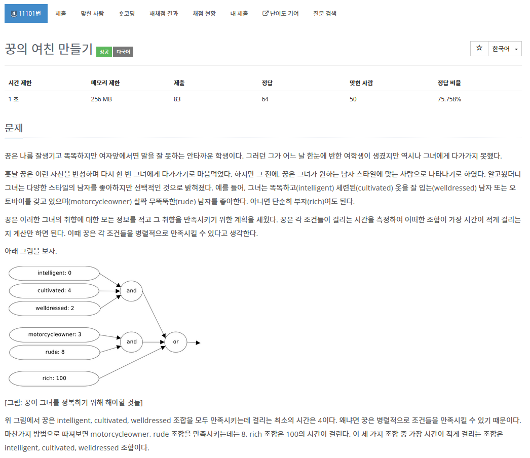 [BOJ]백준#11101 Silver 4 꿍의 여친 만들기💞🤵 (Python, 파이썬)