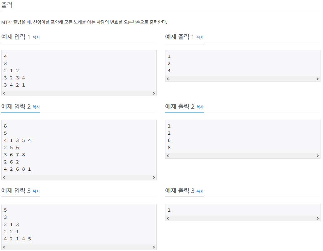 [BOJ]백준#3018 Silver 4 캠프파이어⛺🌙 (Python, 파이썬)