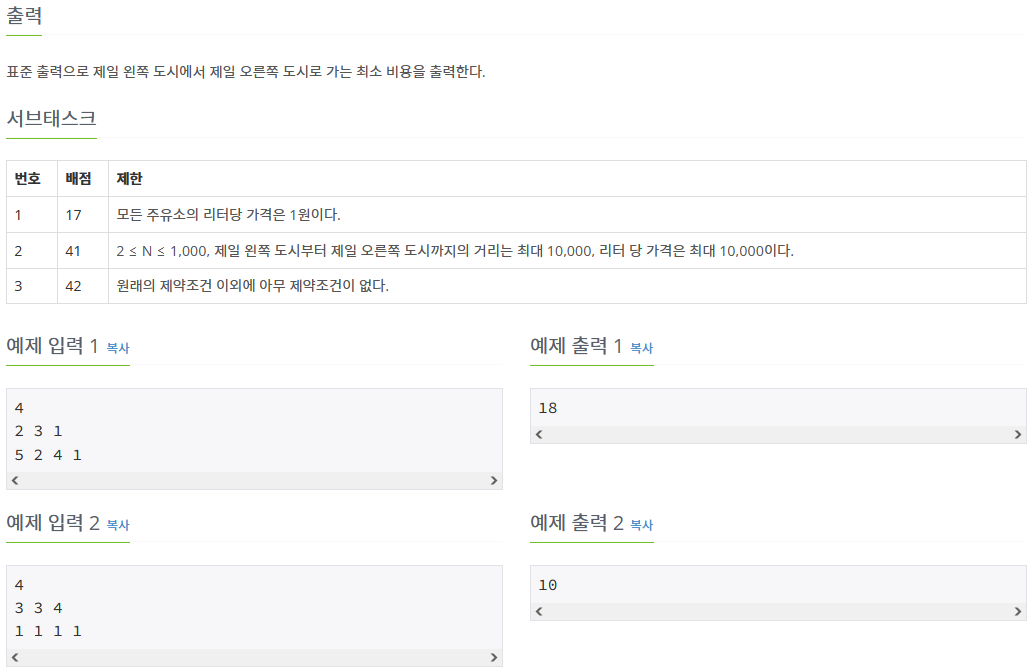 [BOJ]백준#13305 Silver 4 주유소🚗🚙 (Python, 파이썬)