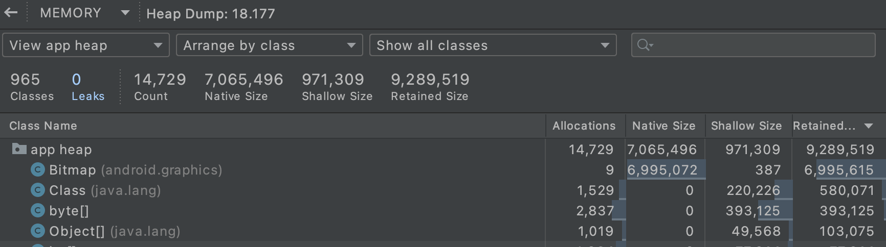 [Android] Image Loader Library 톺아보기 - Picasso, Glide, Coil