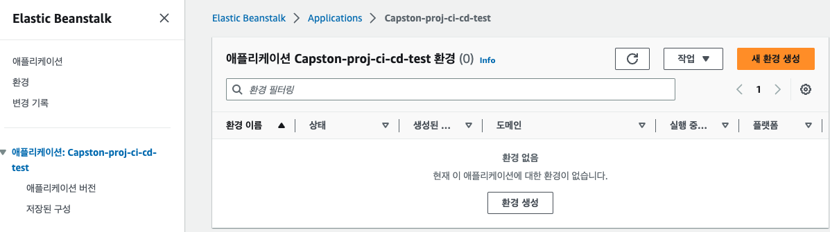 Elastic Beanstalk + Github Actions + SpringBoot 배포