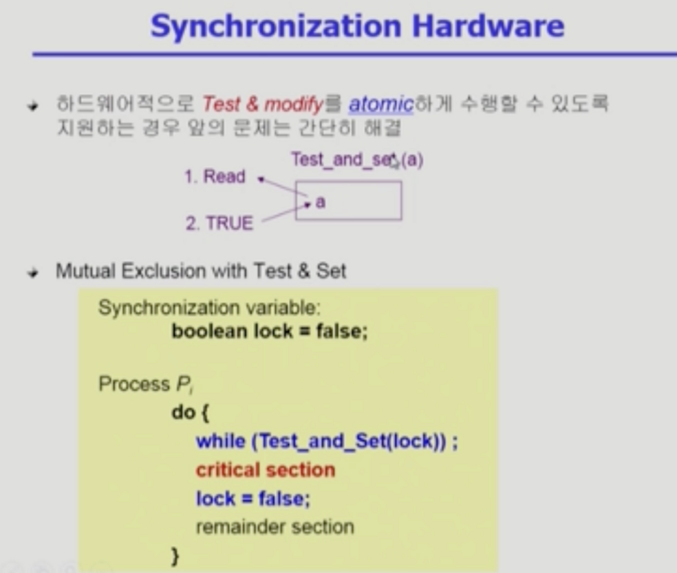 [운영체제] 6. Process Synchronization (2) - Semaphores