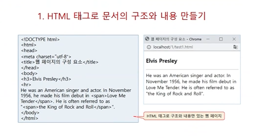 웹 (html + css +java script)1