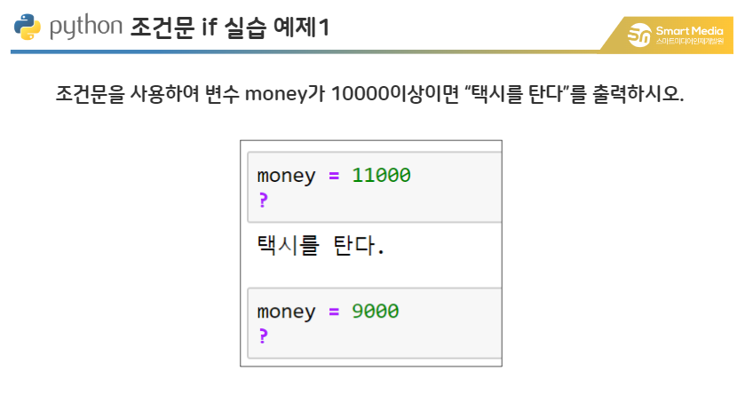 Java 5 조건문문제 풀기
