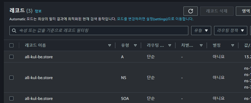 All-KUL Full Stack Deployment