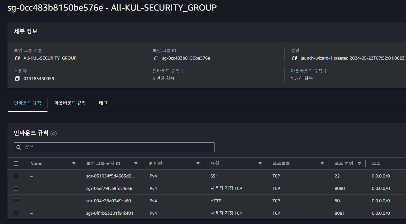 All-KUL Full Stack Deployment