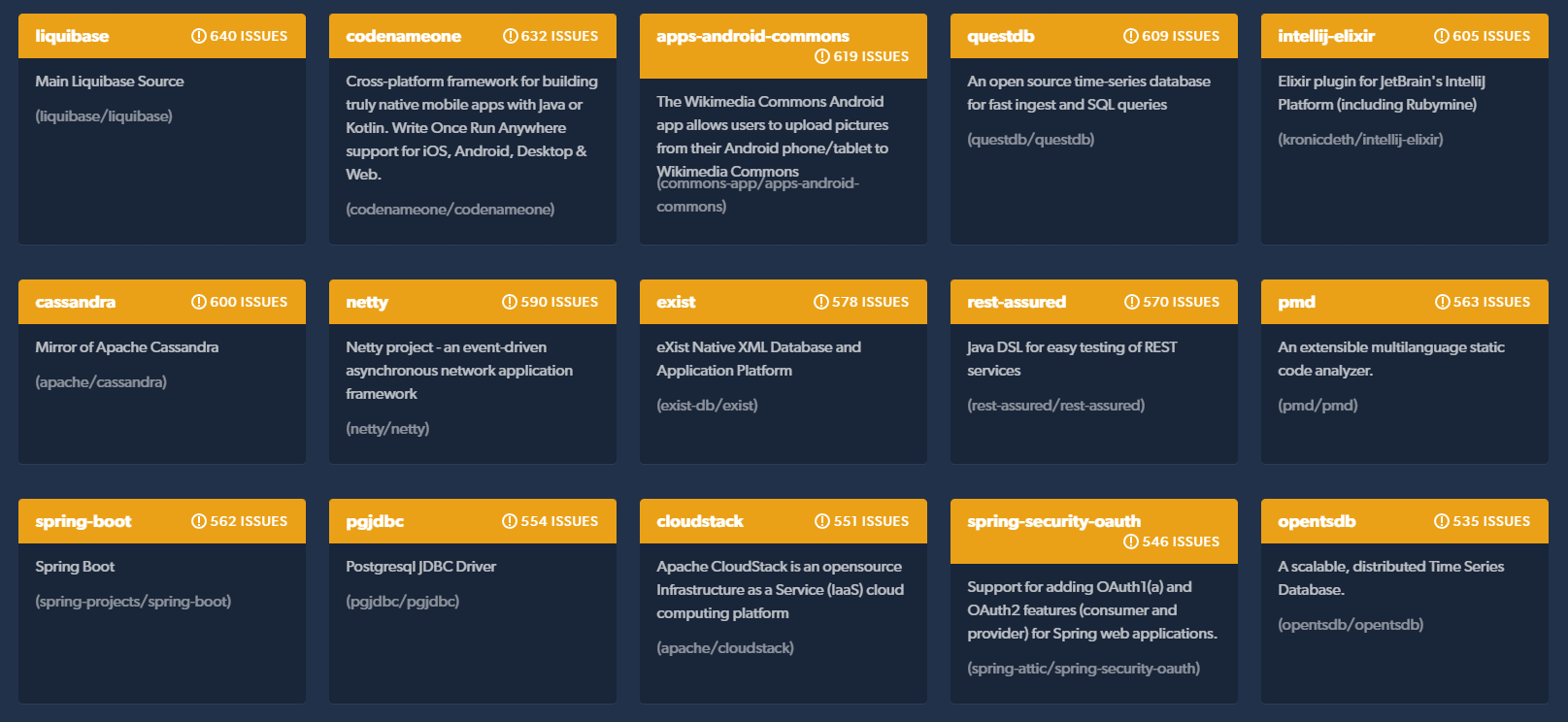 Open Source Contribution 입문