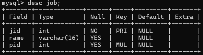 [SQL] PRIMARY KEY, FOREIGN KEY