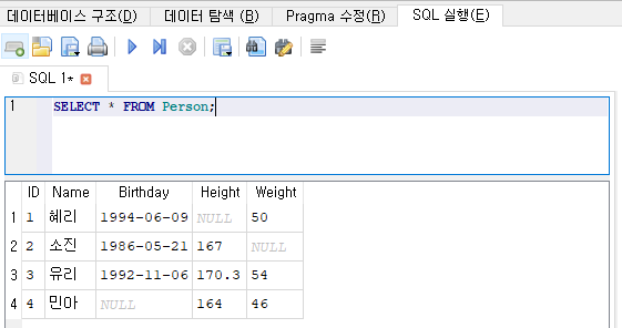 [kakao x groom]생성 AI 4회차 Day 12 - SQLite