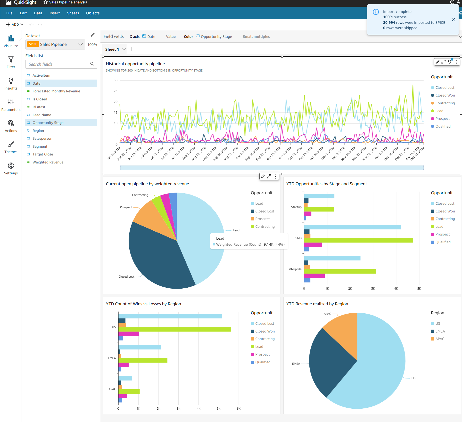 [AWS] QuickSight 사용하기 (w. Athena)