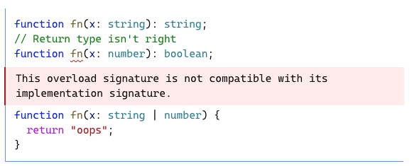 Typescript : functions
