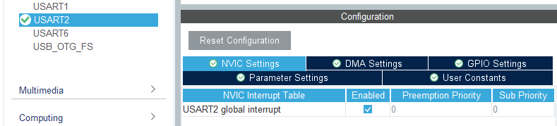 9/12 STM32 - led, usart