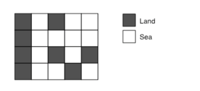 [BOJ] 4963 - 섬의 개수