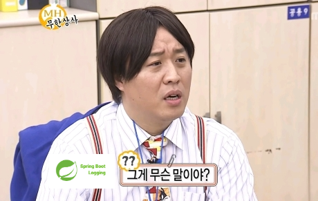 [Spring] 로깅(Logging) 간단히 알아보기