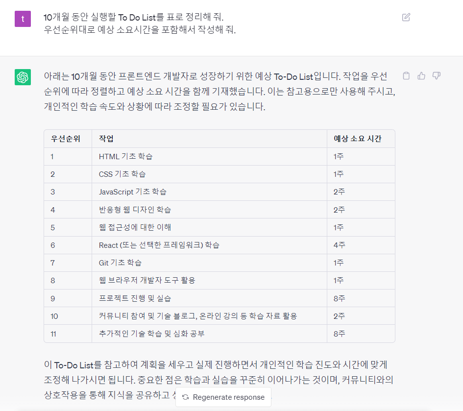Chatgpt를 활용한 챗봇서비스 만들기react Springboot Tibero Dbms
