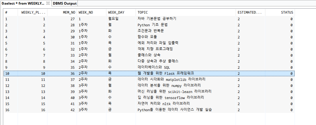 chatGPT를 활용한 챗봇서비스 만들기_React + Springboot + Tibero DBMS