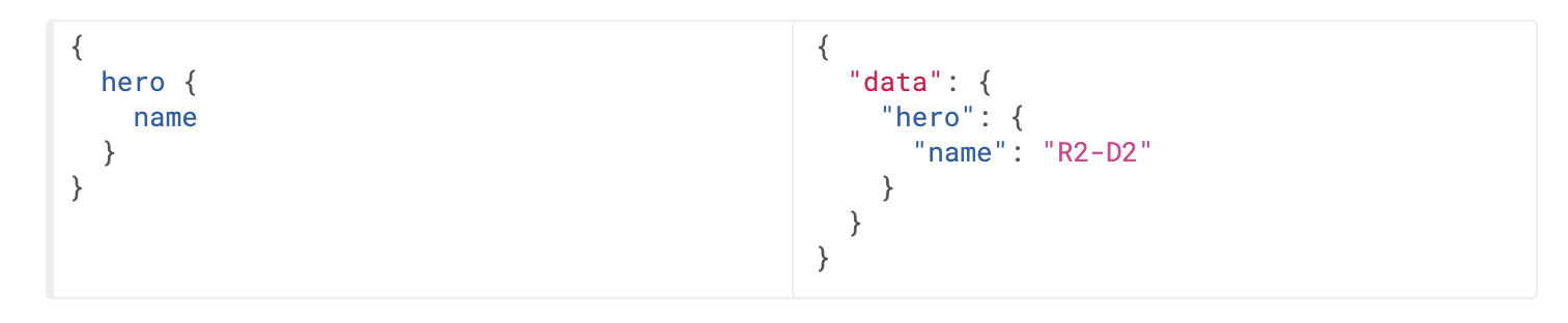 GraphQL 톺아보기 | JUNGWOO DEV LOUNGE