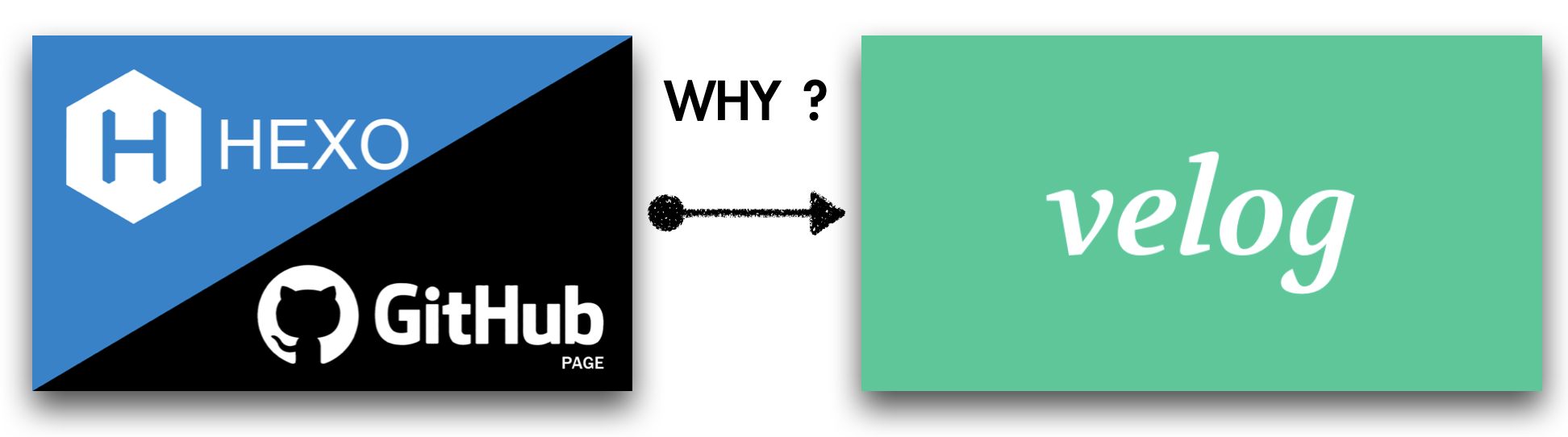 github + hexo에서 velog로 옮긴 이유