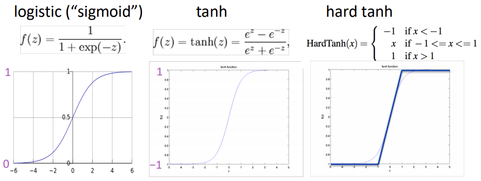 Lecture 4 - Backpropagation and Computation Graphs