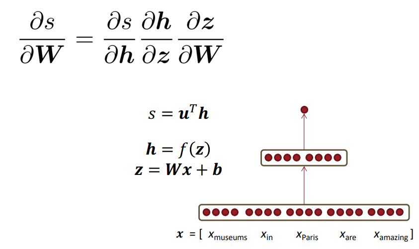 Lecture 4 Backpropagation And Computation Graphs