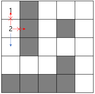 [Algorithm]BFS