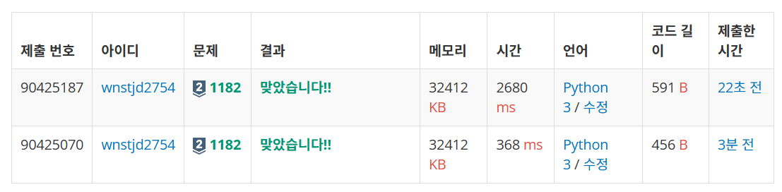 [백준_Python] 1182번 - 부분수열의 합 [실버 2]