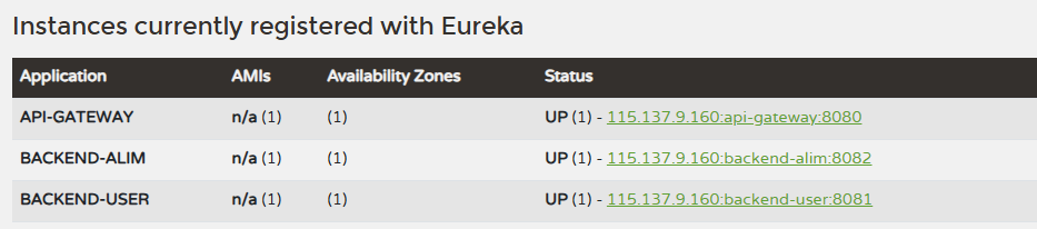 MSA - Spring Cloud (3)