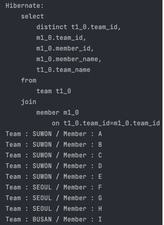 Spring Data JPA에서 FetchJoin 주의 사항