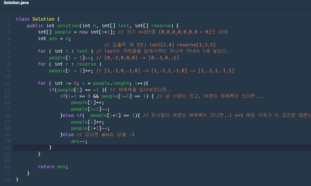 프로그래머스 LV1 체육복(java)